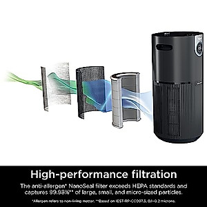 Shark HP232 Clean Sense Air Purifier MAX with Odor Neutralizer Technology, Allergies, HEPA Filter, 1200 Sq Ft, XL Room, Whole Home, Captures 99.98% of Particles, Allergens, Smells & More, Grey