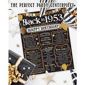 71st Birthday Party Decorations for 71st Birthday (Seventy-one) - Remembering The Year 1953 - Party Supplies - Gifts for Men and Women Turning 71 - Back In 1953 Birthday Card 11x14 Unframed Print