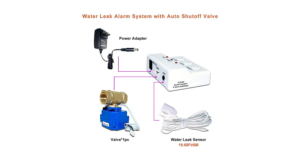 E-SDS Water Leak Detector: Auto Shutoff for Home Flood Prevention