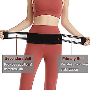 Paskyee Si Belt for Women and Men - Stabilizing Si Brace Alleviates Inflammation Pelvic Belt - Anti-Slip Si Joint Belt - Trochanter Sacroiliac Support Belt