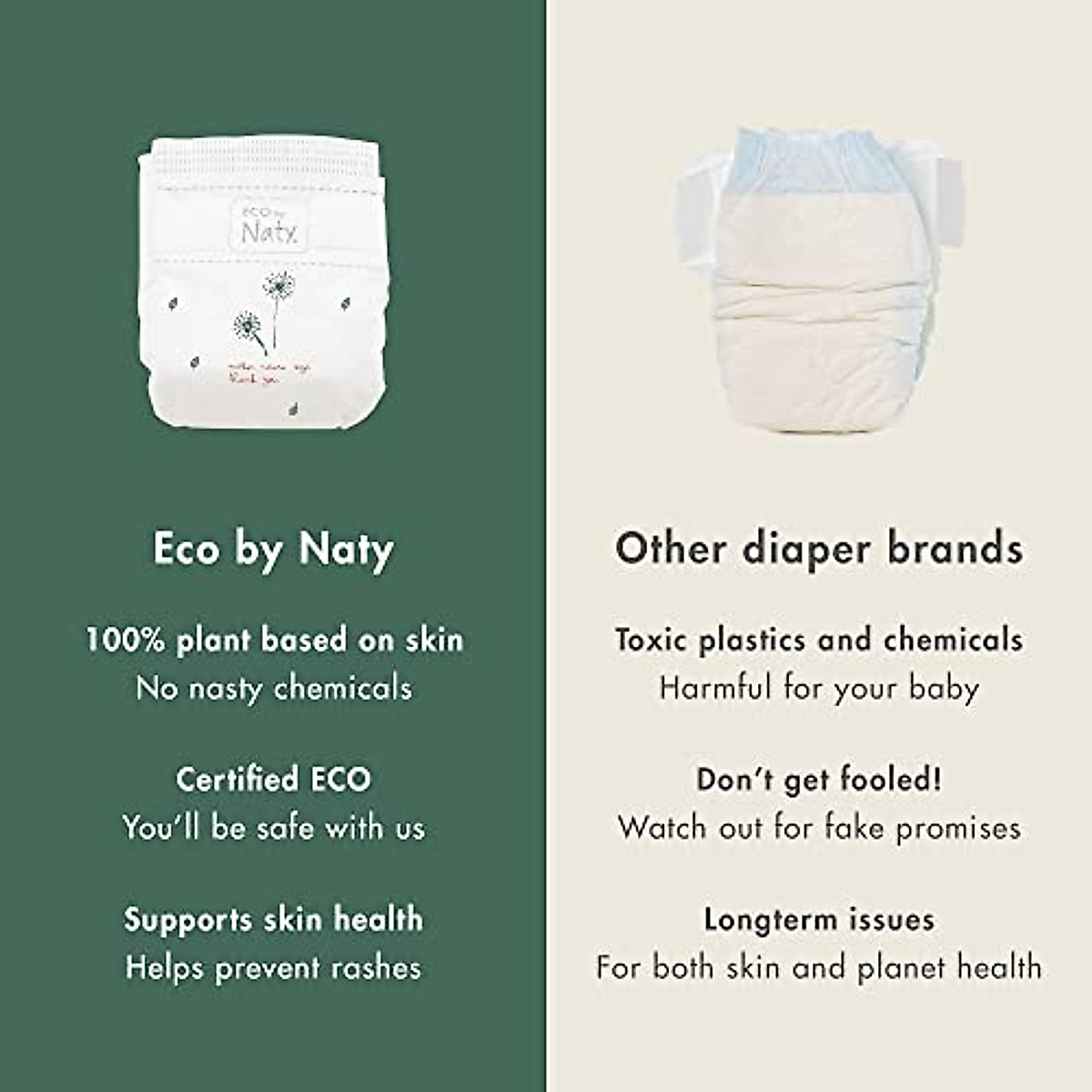 Eco by Naty Baby Diapers - Plant-Based Eco-Friendly Diapers, Great for Baby Sensitive Skin and Helps Prevent Leaking (Size 1, 100 Count)