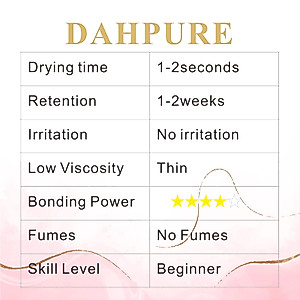 DAHPURE DIY Eyelash Extension Glue for Sensitive Eyes Individual Cluster Lash Glue Hypoallergenic Waterproof Self Application No Fume Home Use