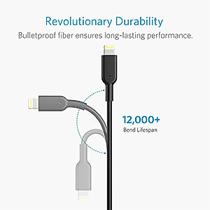 iPhone Car Charger, Anker 24W 2-Port Lightning Car Charger [MFi-Certified], with 3 ft Cable for iPhone 14 13 12 11 Pro Max mini X XS XR 8 Plus, iPad Pro/Air 2/mini, and More