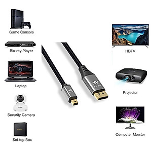 CABLEDECONN 2M 6.6FT Mini DP to DisplayPort 8K Cable 8K(7680x4320)@60Hz 4K@144Hz Display Port 1.4 Bi-Directional Transmission DP to Mini DisplayPort 8K
