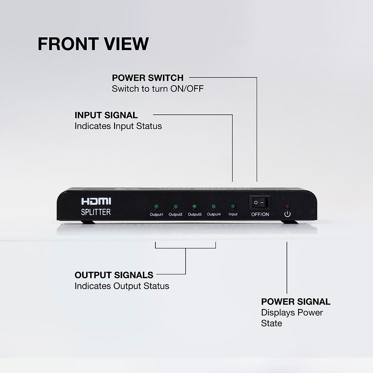 Expert Connect | 1x4 HDMI Splitter | Ultra HD 4K/2K | 1 Input - 4 outputs | Full HD/3D | 1080P | HDMI 1.4 | HDTV | PS4 / PS3 | XboxOne / 360 | DVD | Blu-ray | DTS Digital