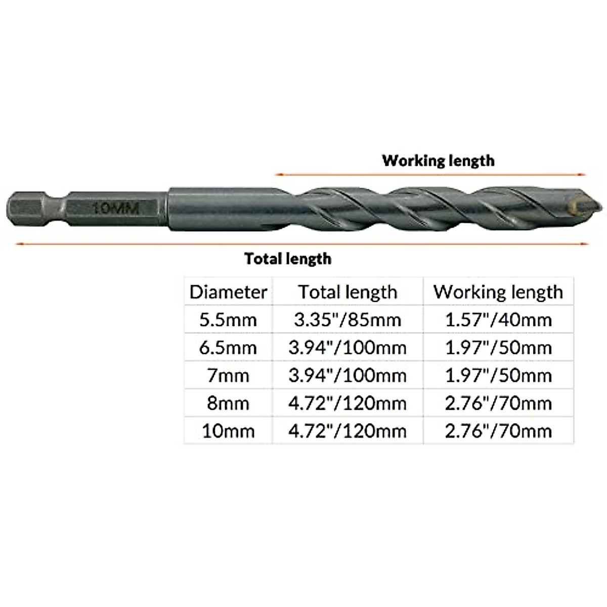 NordWolf 9-Piece Metric Carbide Tipped Masonry Drill Bit Set with 1/4" Hex Shank for Concrete, Brick, Block & Stone, Sizes 5.5(x3)-6.5(x3)-7-8-10mm