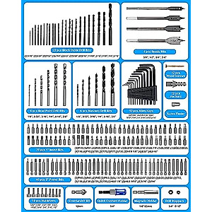 WESCO Drill Bit Set, Screwdriver Bit Set, 201-Piece Impact Driver Bit Set, Tools for Men, Drill Bits for Wood Metal Cement Drilling and Screwdriving, Gift for Men