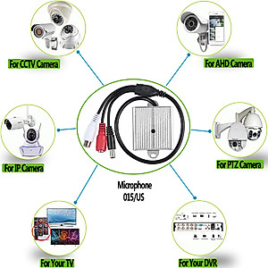 CCTV Microphone Security Microphone Audio Outdoor CCTV Gift RCA Tiny Surveillance Microphone DVR High Sensitive Preamp Amplified Pickup Device Mic External Camera Sound Waterproof Best Metal Case