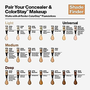 Revlon ColorStay Skin Awaken 5-in-1 Concealer, Lightweight, Creamy Longlasting Face Makeup with Caffeine & Vitamin C, For Imperfections, Dark Circles & Redness, 005 Fair, 0.27 fl oz