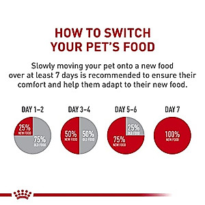 Royal Canin Bengal Breed Adult Dry Cat Food, 7 lb bag