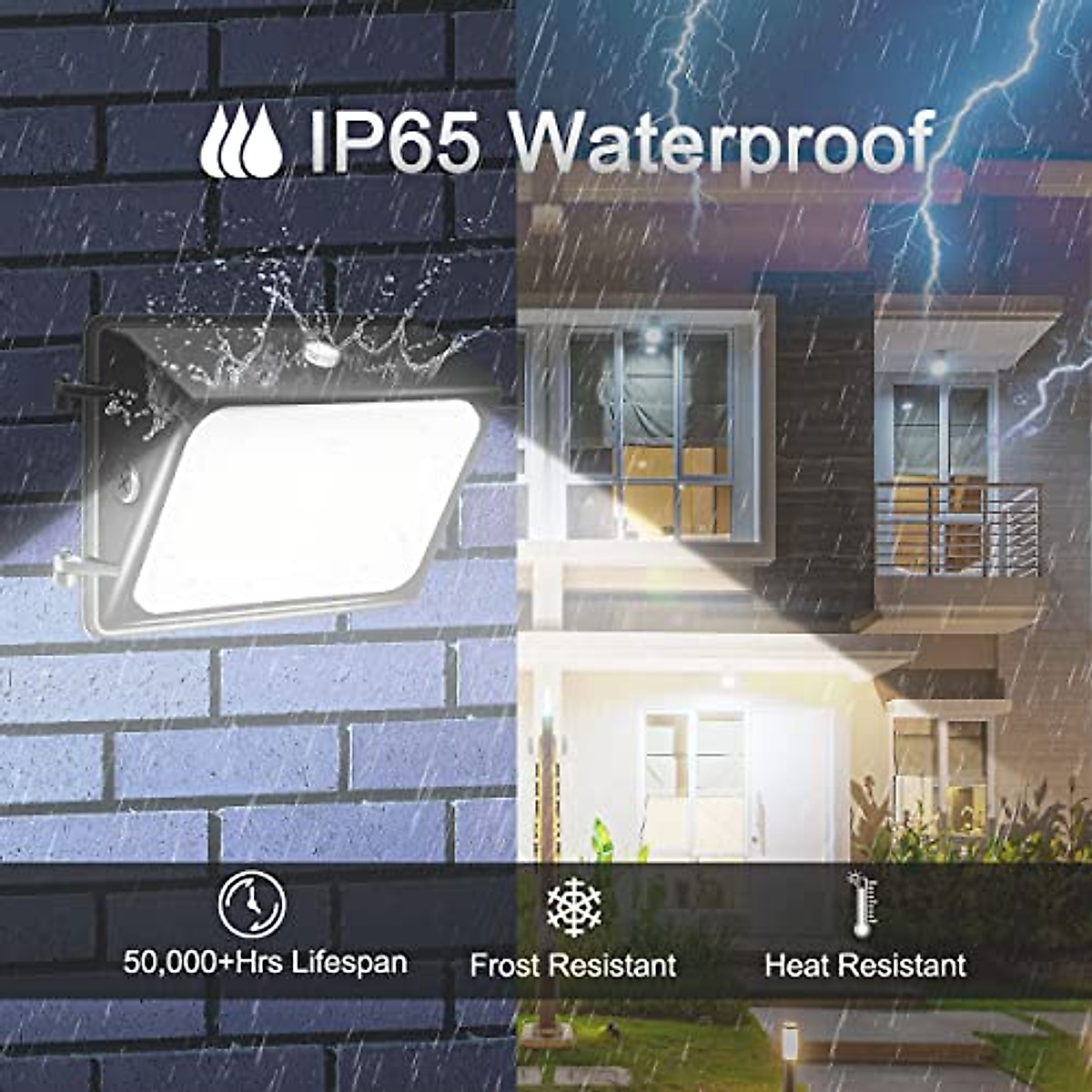 Bolumka 100W LED Wall Pack Light with Dusk-to-Dawn Photocell, IP65 Waterproof Security Flood Lights Outdoor, 5000K Daylight 13,500LM Super Bright 100-277V for Commercial Street & Area Lighting