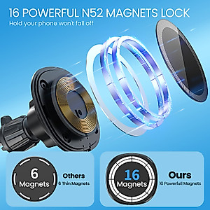 1Zero Magnetic Car Mount Phone Holder