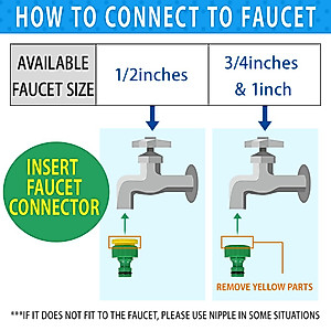 Drip Irrigation System Kit with 16ft Dripping Hose, 1/2, 3/4,1 inch Faucet Connections, 9 Sprinkler Heads, Japard Automatic Watering System for Small Garden, Plant