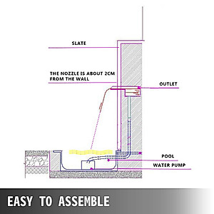 Happybuy Fountain Spillway 23.6x3.2x8.1 Inch, Pool Waterfall Fountain 17 Colors Led, Pool Water Fall Kit with Remote, Pool Spillway Solid Acrylic Pool Waterfall for Garden Pond, Swimming Pool, Square