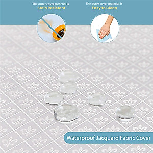 LA Baby 3" Waterproof Mini/Portable Crib Mattress Pad with 100% Organic Cotton Layer, for Non-Full Size Cribs Only - Made in USA