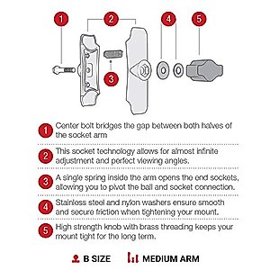 RAM Mounts RAM-B-201U Double Socket Arm (Medium) Compatible with RAM B Size 1" Ball Components