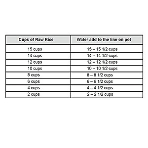 Continental Electric CE23201 6 Cooker, uncooked rice, 3-Cup (Cooked), White