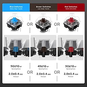 RK ROYAL KLUDGE RK84 Wired RGB 75% Hot Swappable Mechanical Keyboard, 84 Keys Tenkeyless TKL Gaming Keyboard w/Programmable Software and High-Capacity Battery, RK Blue Switch