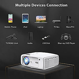Febfoxs Projector with WiFi and Bluetooth - 1080P UHD Movie Projector with Bag, 4K, Zoom, Sleep Timer Supported, Bluetooth Projector Compatible w/Laptop/Smart Phone/PS5