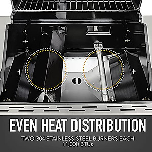 Permasteel 2-Burner Gas Grill | Cast Iron Cooking Grates, Grilling Tools Holder, Foldable Sides, PG-A40201-RD, Cabinet Style, 22000 BTUs – Red