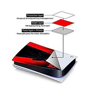 PEYANZ Skin Compatible with P.S.5 Console(Disk Edition) and Controllers Vinyl Sticker, Durable, Scratch Resistant, Bubble-Free