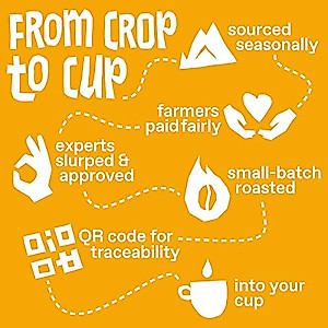 Ethical Bean Fairtrade Organic Coffee, Sweet Espresso Medium Dark Roast, Ground Coffee Beans - 100% Arabica Coffee (8 oz Bag), 0.5 Pound (Pack of 1)