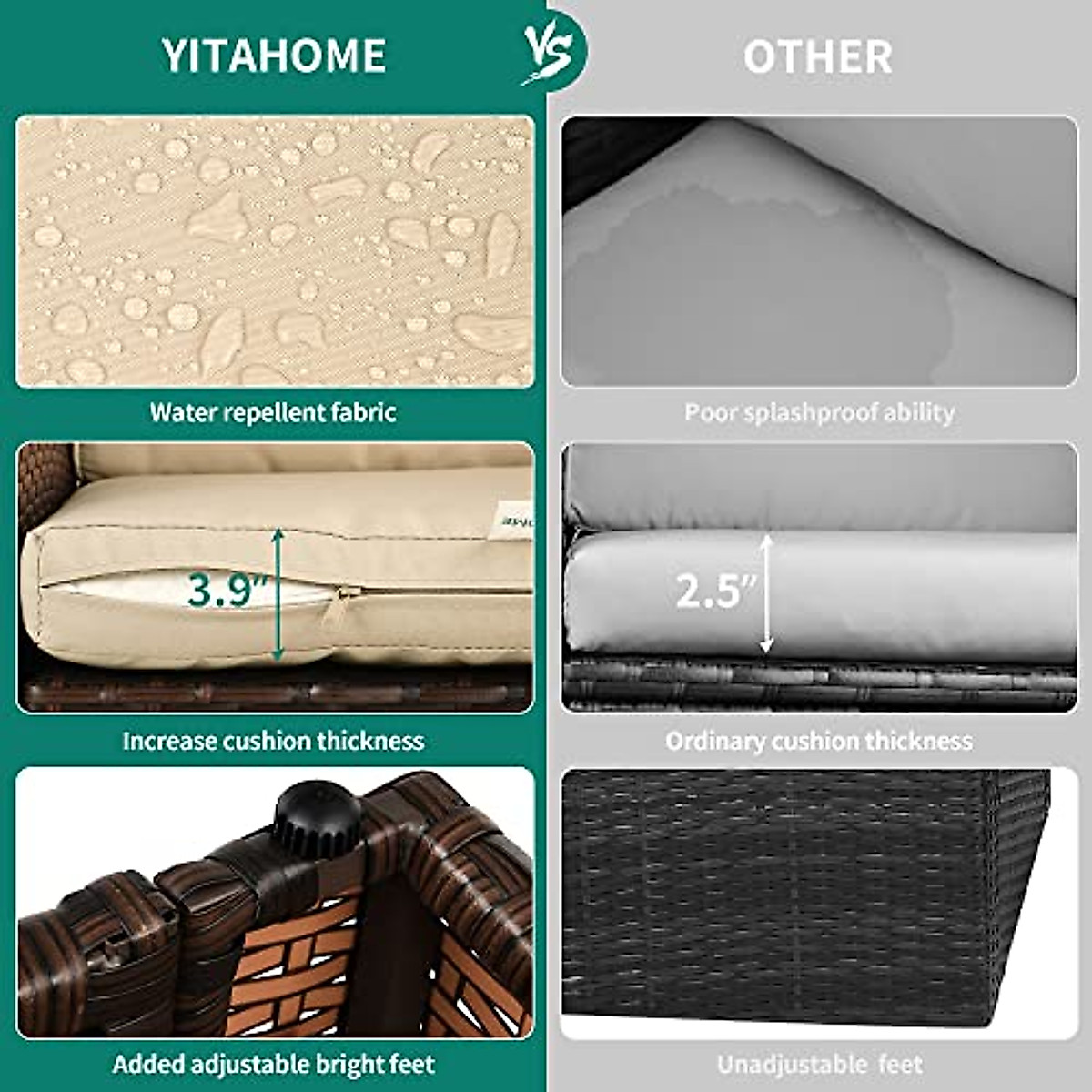 YITAHOME 5 Piece Patio Furniture Sets, All-Weather Outdoor Patio Conversation Set, PE Rattan Wicker Small Sectional Patio Sofa Set with Table, Brown