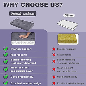 Millsilo Bench Cushion, Bench Cushions for Indoor/Outdoor Furniture, Window Seat Cushions, Garden Patio Large Pads with Button Reinforcement, for Shoe Bench Dining Porch Bench 36x14x4 inch,Gray