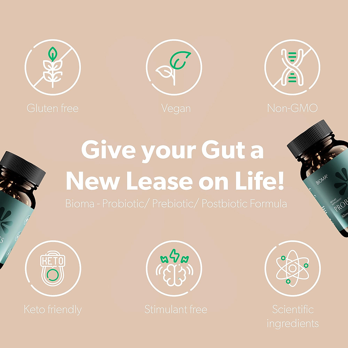 BIOMA Probiotics for Weight Management & Digestive Health, 3 in 1 Gut Health Probiotics and Prebiotics/Postbiotics, Slow Release Synbiotic Probiotic Capsules for Gut Health Multi Enzyme (60 Caps)