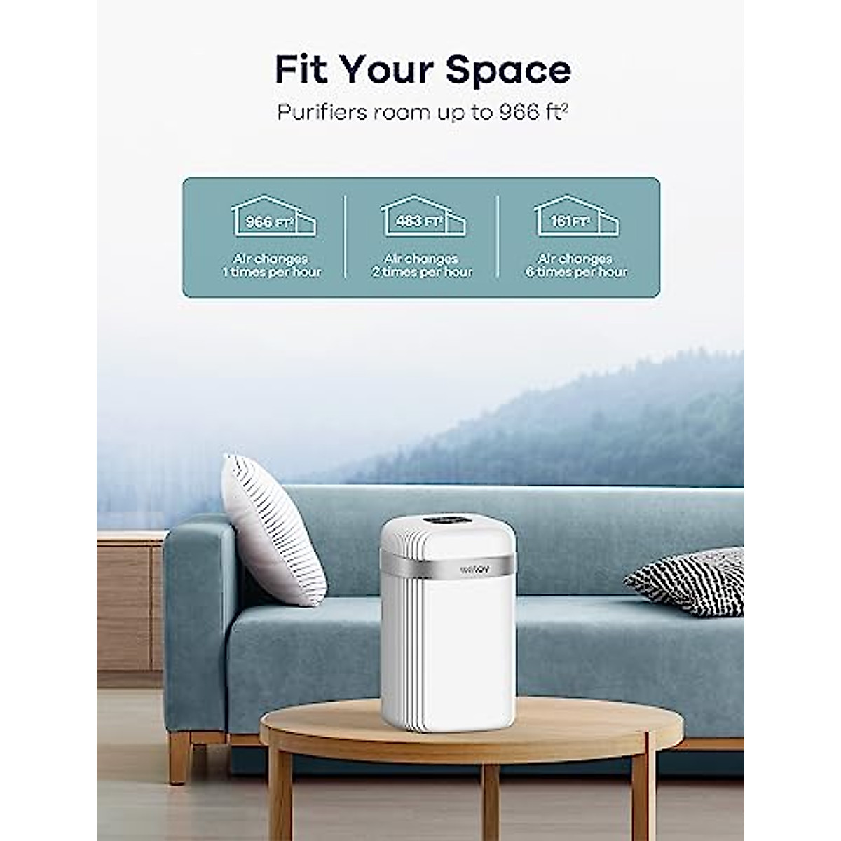 Air Purifiers for Bedroom: Welov H13 True HEPA Air Purifiers for Pets Allergies Asthma, Air Cleaner for Nursery Removal to 0.1 Microns, 23db Quiet, Night Light, Removes Pet Dander Pollen Smoke Dust