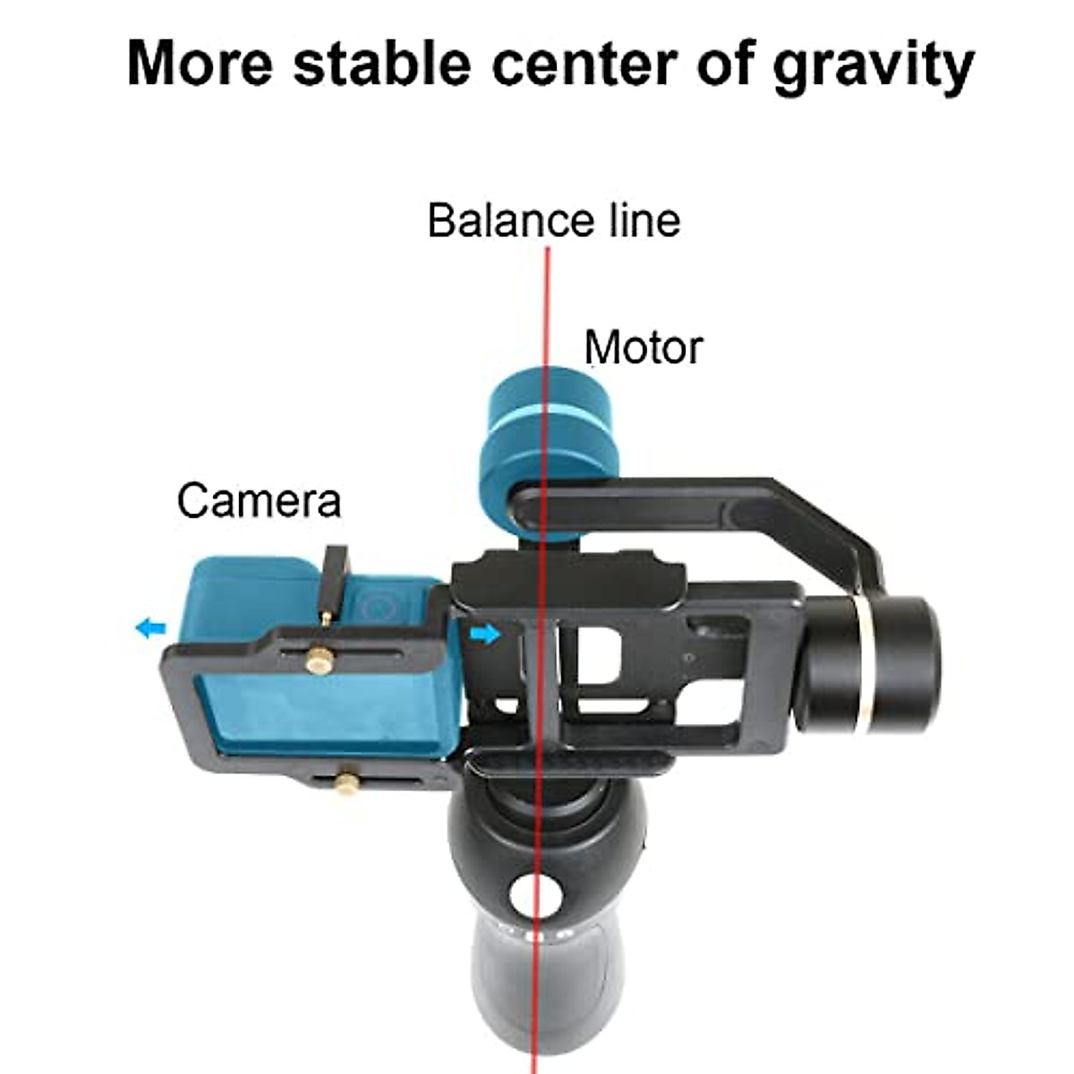 Handheld Gimbal Adapter Switch Mount Plate with Gimbal Counterweight 86g for GoPro 11 10 9 Black Camera Stabilizer Adapter Clip for Go Pro 11 10 9 8 Camera Accessories