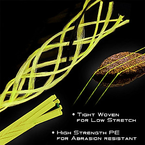 Maxcatch Braided Fly Line Backing for Fly Fishing 20/30lb(White, Yellow, Orange, Black&White, Black&Yellow, Blue, Pink, Green, Purple) (Black, 20lb,300yards)