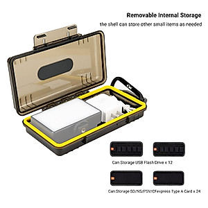 (12 USB+24 SD) USB Flash Drive Case with Labels,Thumb Drive Jump Drive Pen Drive Holder Organizer, Shockproof Water-Resistant,SD Card/NS/PSV/CFexpress Type A Card Case