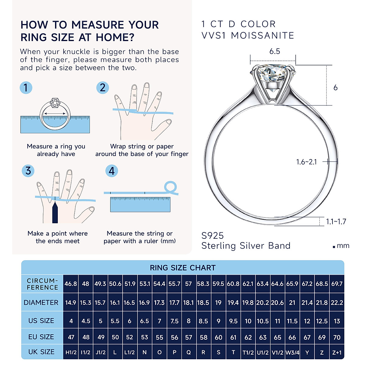 MomentWish Moissanite Rings, 2Carat Moissanite Rings for Women, D Color VVS1 Simulated Diamond 925 Sterling Silver Solitaire Rings-Size7