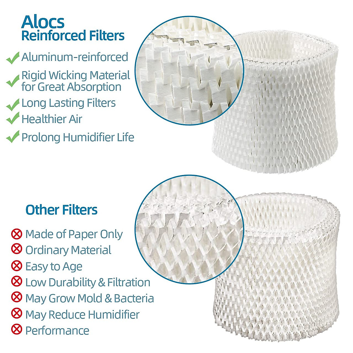 WF2 Humidifier Filter for Kaz Vicks - V3100 V3500 V3700 V3800 V3900 3020 Series, Protec PWF2 VEV400 Cool Mist Vaporizer Humidifiers (Pack of 4) White