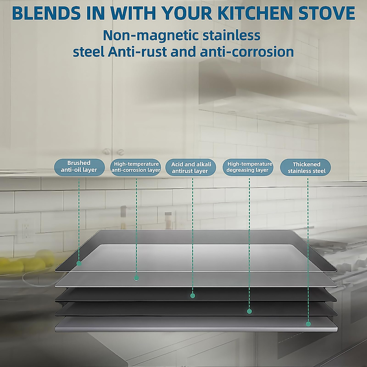 zsttion Stainless Steel Backsplash ，24 x 30Inch Range Hood Stove Backsplash for Kitchen Wall，Stainless Steel Sheet Four Pre Drilled Holes for Easy Installation (1)