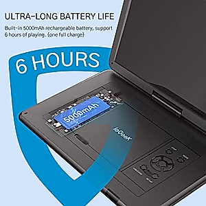 ieGeek 17.5" Portable DVD Player and Carry Travel Case, 15.6" Swivel HD Large Screen, 5000mAH Rechargeable Battery, High Volume, Support USB/SD Card/Sync TV, Car Charger, Remote Control, Region-Free