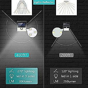 LANSOW Solar Motion Sensor Light Outdoor, [6 Pack/3 Modes/40 LED] Solar Powered Security Lights Wireless IP 65 Waterproof Lights for Wall Deck Yard Garage Porch Garden Patio Fence(6pk-Black)