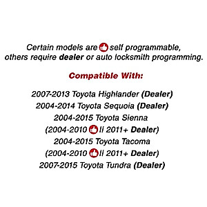 KeylessOption Keyless Entry Remote Control Car Key Fob Replacement for GQ43VT20T (Pack of 2)