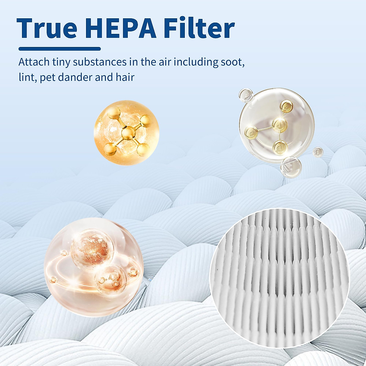 ROMON RP-AP088-F1 Replacement Filter Compatible with RENPHO RP-AP088W RP-AP088B Air Purifier, 5-Stage H13 True HEPA Actived Carbon Filter, Pet Care Version, 2 Pack