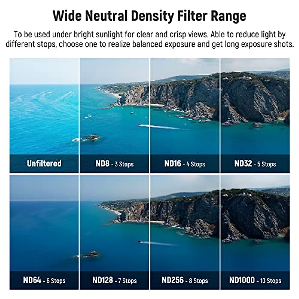 NEEWER Effects Filters and ND Filters Compatible with DJI Mini 3/Mini 3 Pro, 12 in 1 Includes ND8/16/32/64/128/256/ND1000/UV/CPL/Blue Streak Anamorphic/Light Pollution Reduction/Star Filters