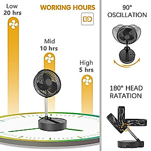 Small Fan 8" Remote Control, AC/DC, 90°Oscillating, 4 Speeds, Timer, Adjustable Tilt, 70-Inches Cord Ultra Quiet, for Home Office Bedroom Toilet Garage RV Camping (Black 8in Portable Fan)
