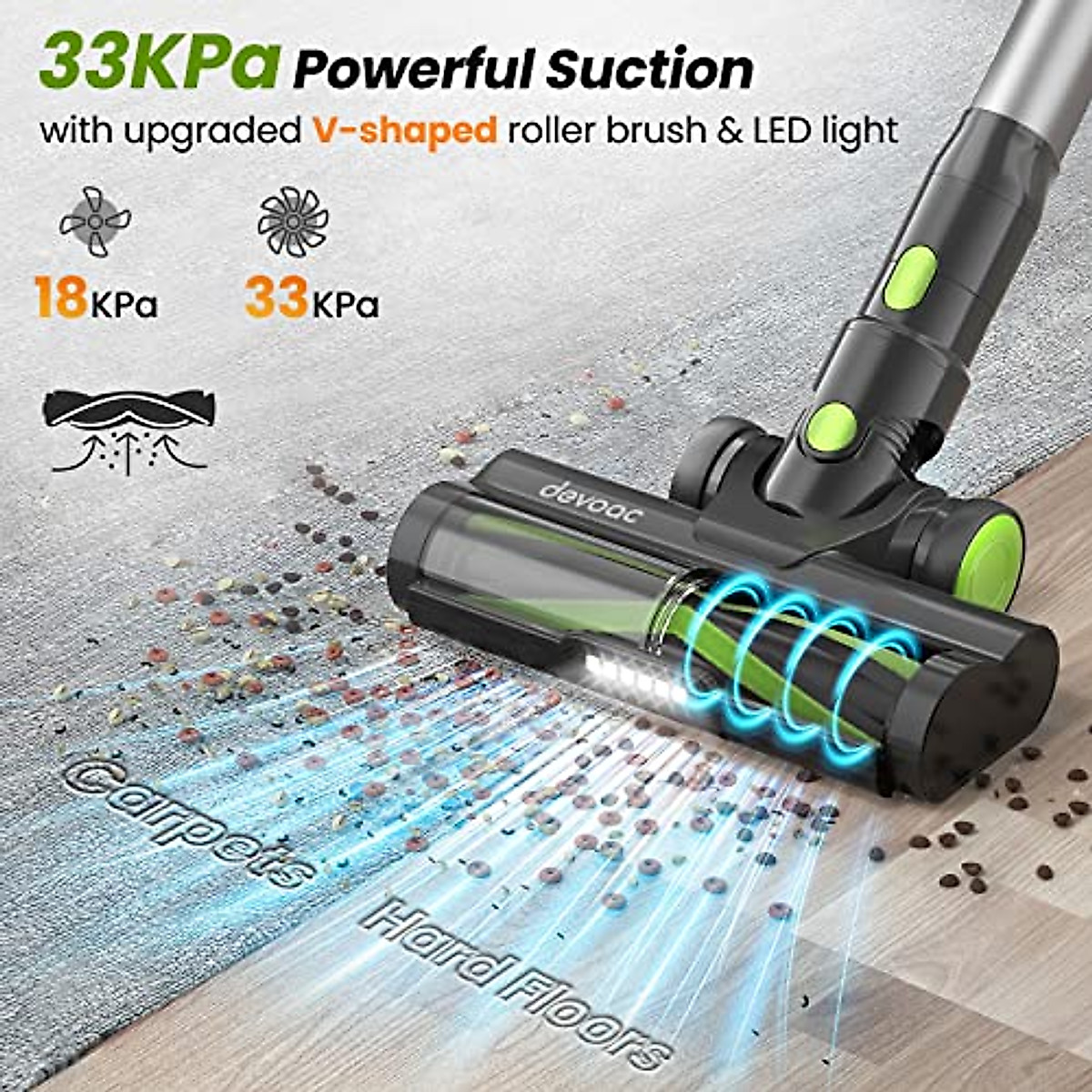DevoacTech Cordless Vacuum Cleaner, Super Powerful Suction 33KPa Stick Vacuum 8 in 1, 265W Brushless Motor, Up to 45mins Runtime, LED Display Handheld Vacuum for Hard Floor Carpet Pet Hair -M100