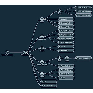 Ubiquiti Networks 8-Port UniFi Switch, Managed PoE+ Gigabit Switch with SFP, 150W (US-8-150W) (Renewed)