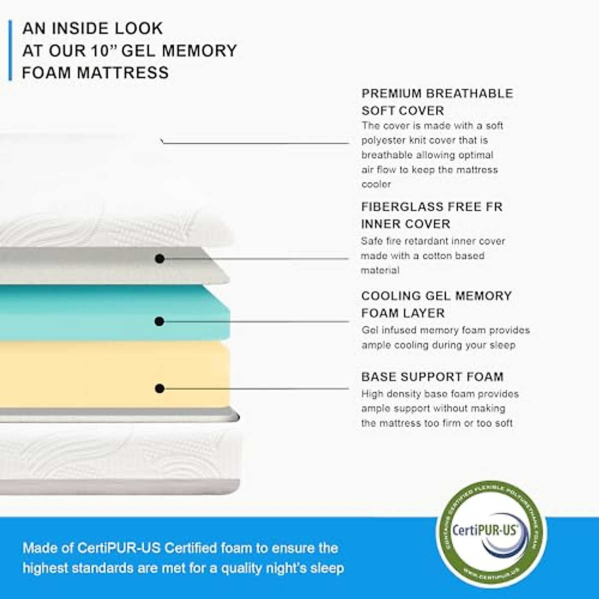 Irvine Home Collection Queen Size 10-Inch, Gel Memory Foam Mattress, Medium Firm Feel, Breathable, Cool Sleep and Pressure Relief, CertiPUR-US Certified, Temperature Balanced