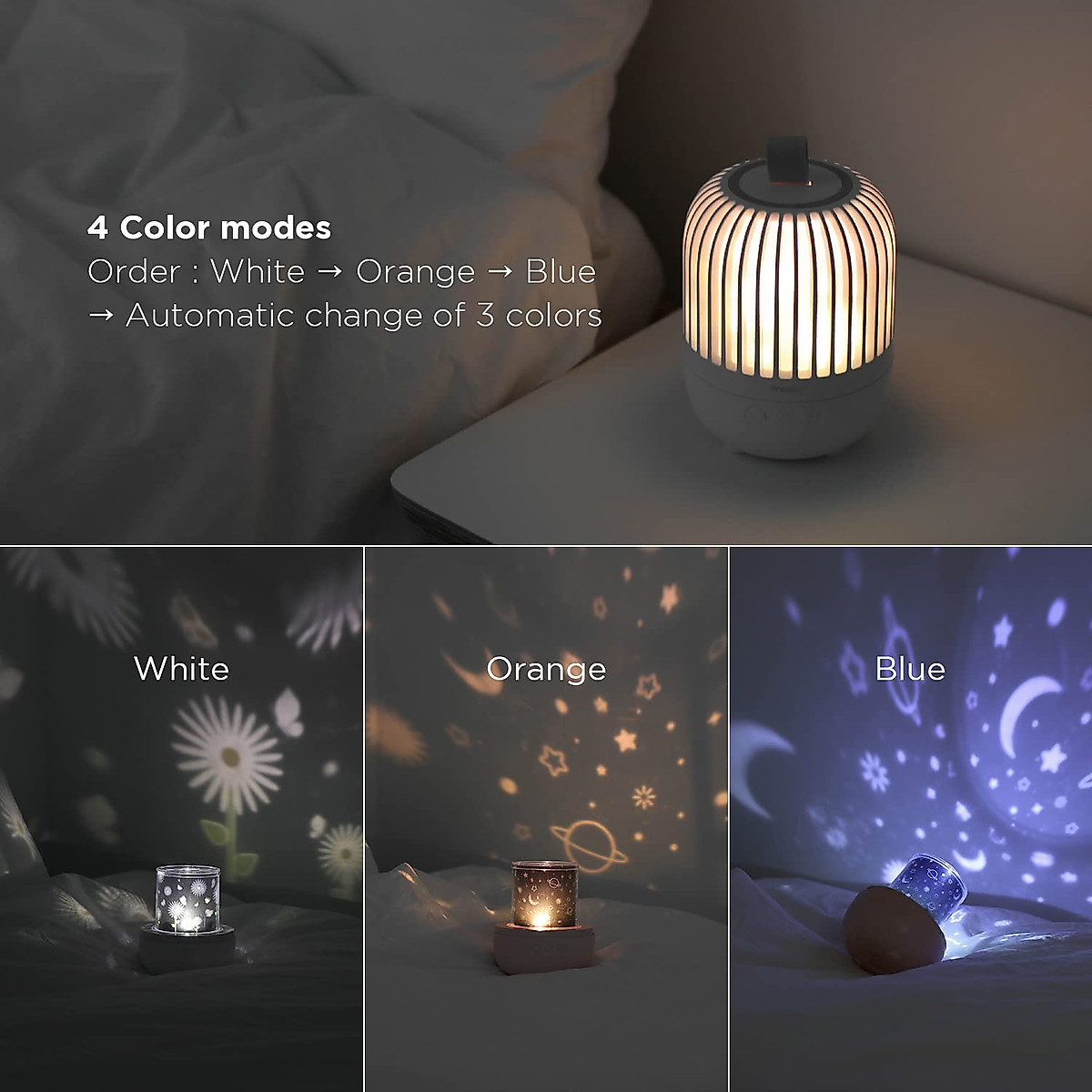 mooas Wonderland Rotating Projector Melody Nightlight (Pink), 360° Rotating Nightlight, Nightlight for Kids Baby Room, 4 Lighting Modes and 8 Melodies, 9 Theme Films, 1200mAh Rechargeable Battery
