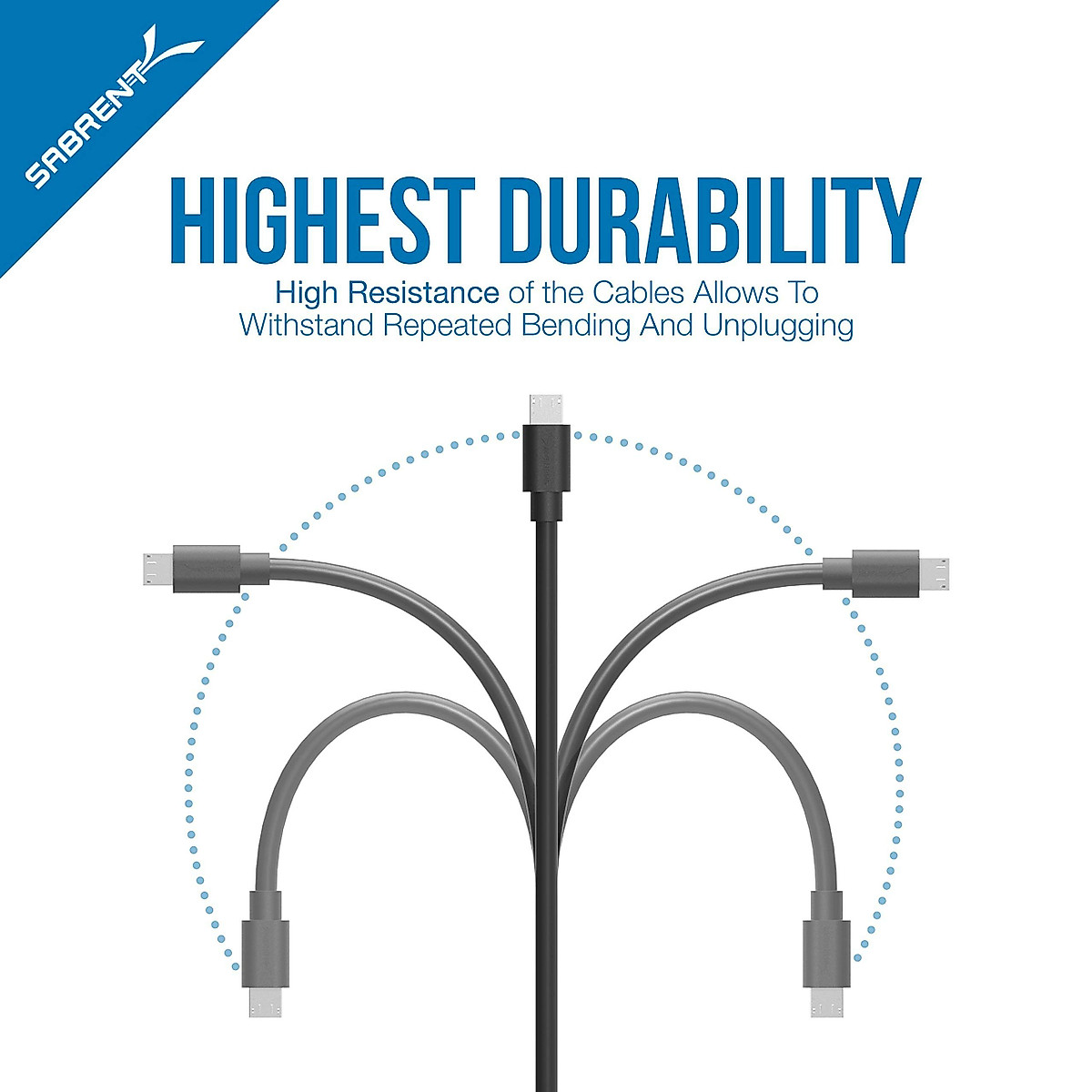 Sabrent 4-Port USB 2.0 Hub [90°/180° Degree Rotatable] + [6-Pack] 22AWG Premium Micro USB Cables