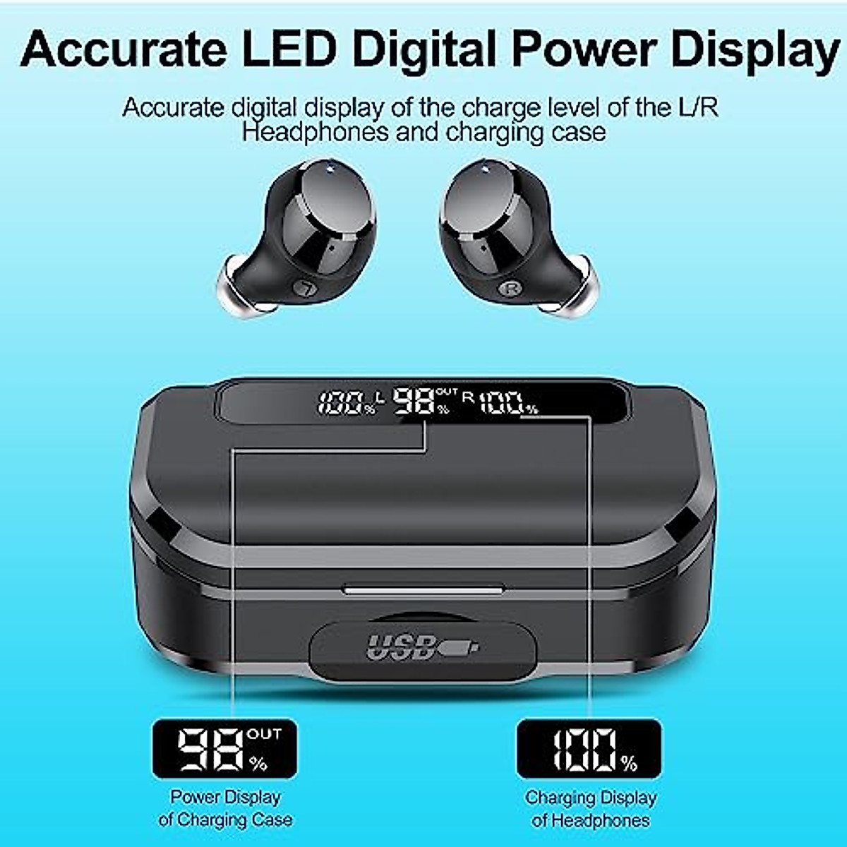 Wekily Ear Buds Wireless Bluetooth Earbuds 5.3 Headphones 108H Playtime with 2600mAh Charging Case to Charge Phone, LED Display Earphones Mic Deep Bass for Work Sport, Black (Q26-BL)