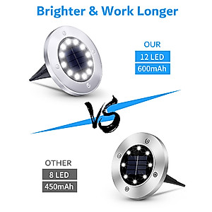 Biling Solar Outdoor Lights 12 Pack, Bright 12 LEDs Solar Ground Lights Waterproof, Flat Pathway Lights Solar Powered for Yard Walkway Garden Driveway (White)