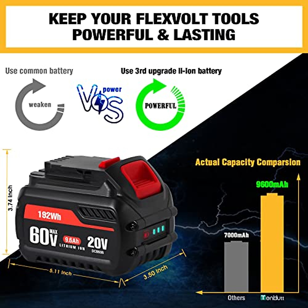 TenHutt 【Upgrade】 20V/60V/120V 9.6Ah High Capacity MAX Lithium-ion Replacement Battery for Flexvolt 20V/60V/120V Cordless Power Tools DCB606 DCB612 DCB206 DCB204 Li-ion Battery